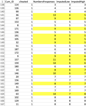[111] Data Falsificada (Part 3): "The Cheaters Are Out of Order" - Data ...
