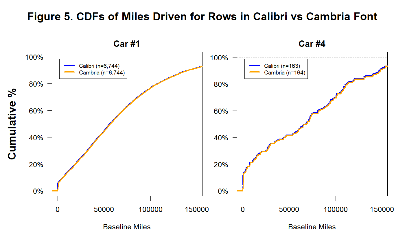 [98] Evidence of Fraud in an Influential Field Experiment About ...