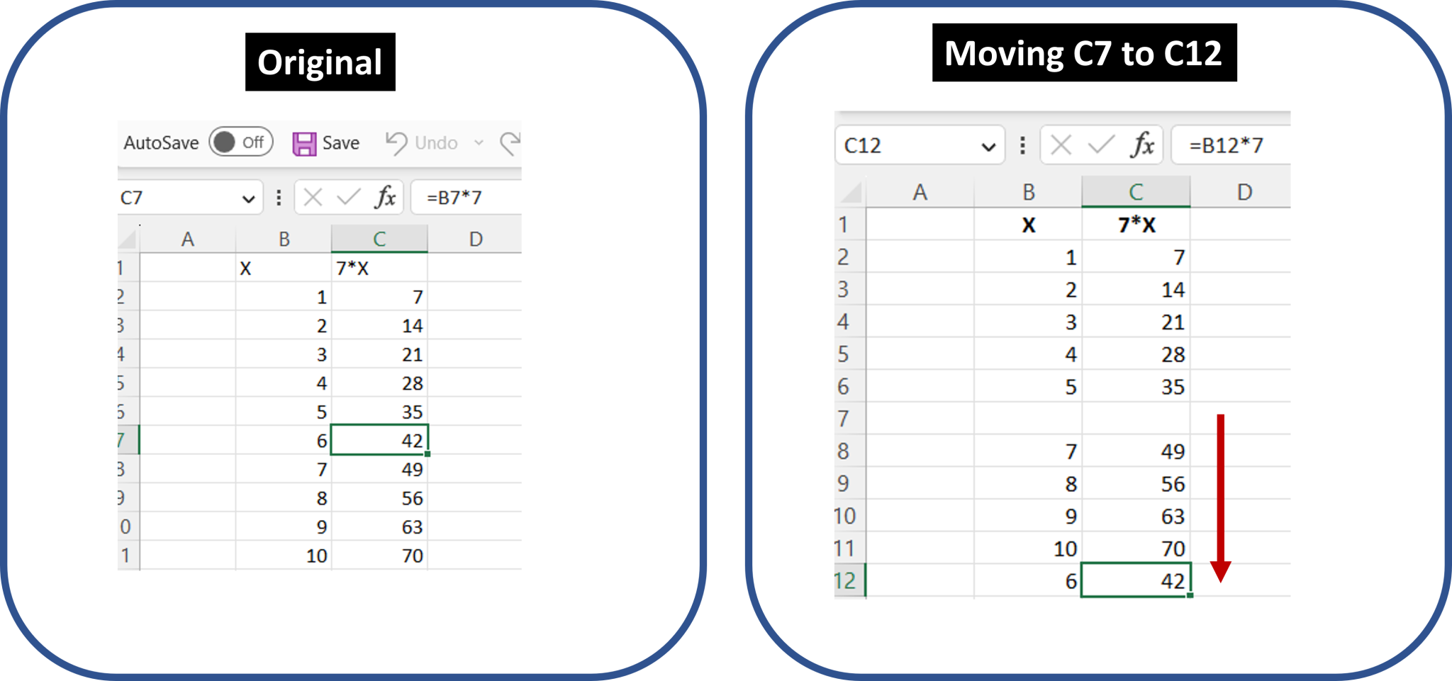 [109] Data Falsificada (Part 1): "Clusterfake" - Data Colada