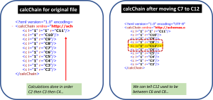 [109] Data Falsificada (Part 1): "Clusterfake" - Data Colada