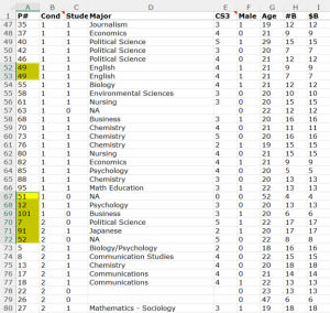 [109] Data Falsificada (Part 1): "Clusterfake" - Data Colada