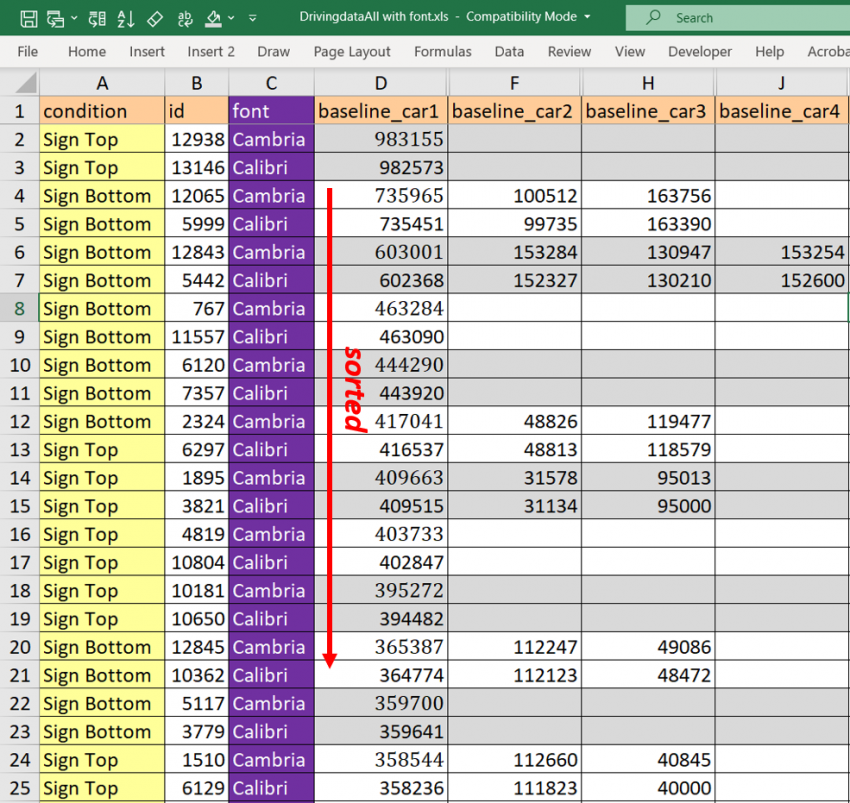 [98] Evidence of Fraud in an Influential Field Experiment About ...