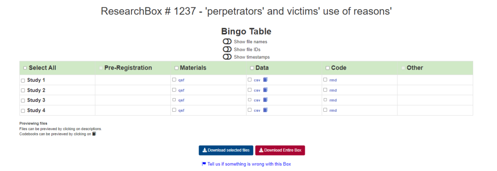 [115] Preregistration Prevalence - Data Colada