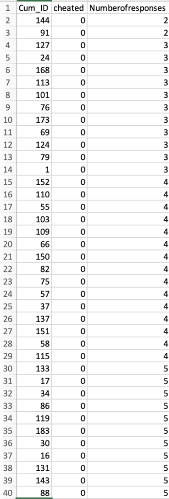 [111] Data Falsificada (Part 3): "The Cheaters Are Out of Order" - Data ...