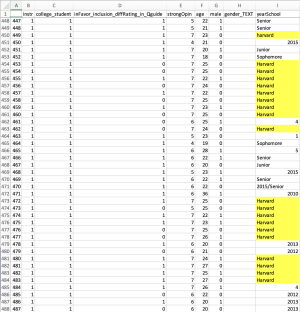 [110] Data Falsificada (Part 2): "My Class Year Is Harvard" - Data Colada